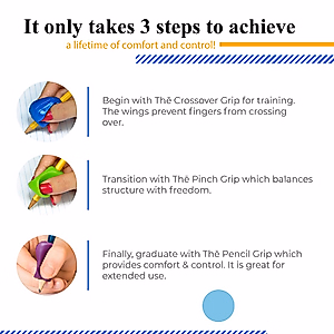 The Pencil Grip 3-Step Training Kit with 3 Premium Ergonomic Pencil Grips, Crossover Grip, Pinch Grip, Pencil Grip (MXG-003)