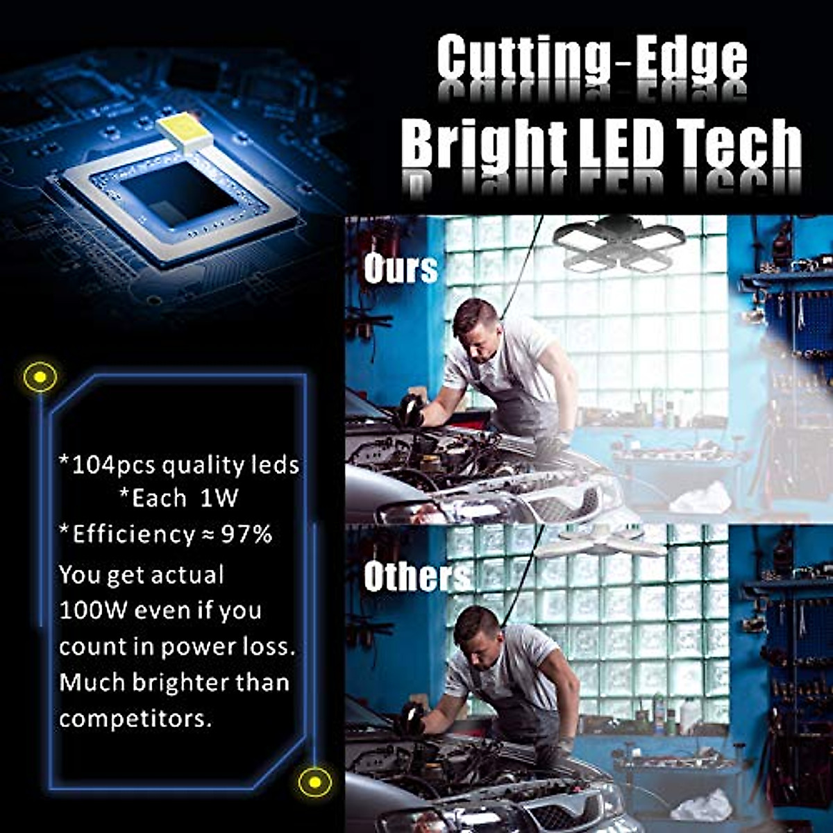 LED Garage Lights, 100W Deformable Four-Leaf Light Metal Garage Ceiling Light Fixtures, 10000LM E26 Led Shop Lights Bay Light with 6000K Bright Adjustable Lighting Panels for Basement, Workshop, Barn