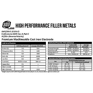 ENiCl - 99% Nickel/Cast Iron Welding Electrode - 12" x 3/32" (5 STICKS)