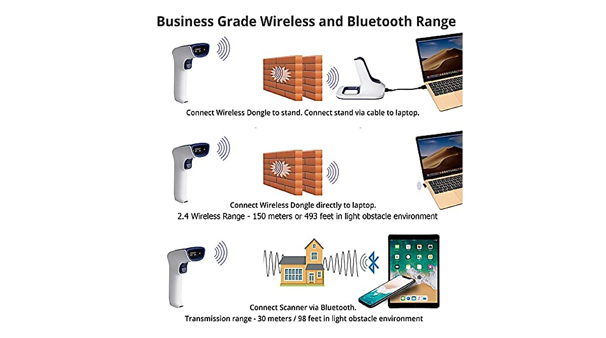 ScanAvenger Wireless 1D Barcode Scanner | Portable 3-in-1