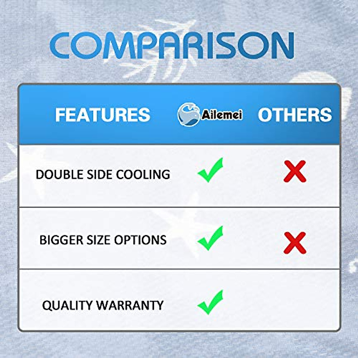 Ailemei Cooling Throw Blanket with Double Sided Cold Effect, Lightweight Breathable Summer Coastal Blanket, Throw Blankets for Couch, Transfer Heat to Keep Body Cool for Hot Sleepers Night Sweats