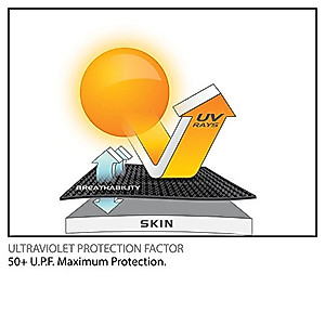 O'Neill UV Sun Protection Womens Basic Skins Long Sleeve Crew Sun Shirt Rash Guard, Black, Medium