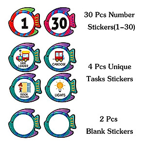 WhatSign 36Pcs Number Spot Markers Stickers Line up Spots for Classroom Floor Number Stickers Classroom Line up Spot Dots Floor Decals for Back to School Kindergarten Preschool Elementary Classroom