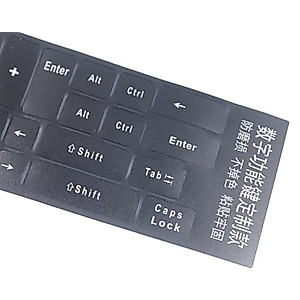 2PCS Number Keyboard Stickers, Universal Matte Keyboard Number Pad Replacement Stickers for Wireless Numeric Pad Keypad of Laptop, Desktop, Computer