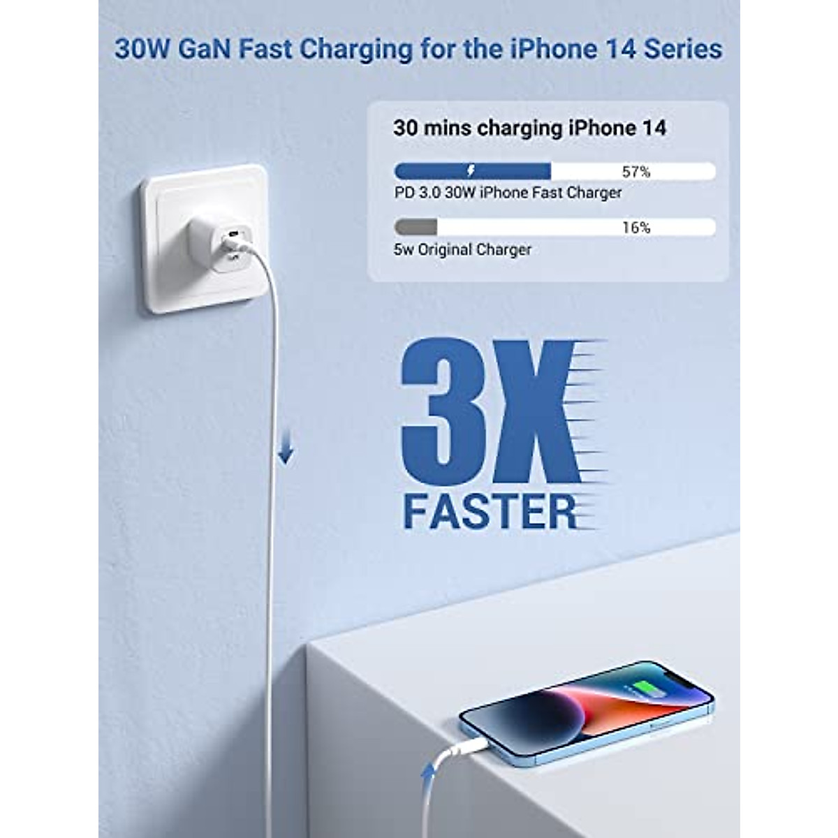 iPad Charger Fast Charging [MFi Certified], Quntis 30W GaN Quick Charger for iPhone iPad with 6.6FT USB C to Lightning Cable Compatible for iPad Pro/iPad Air/iPhone 14/14 Pro/14 Pro Max/13/12/11/XS