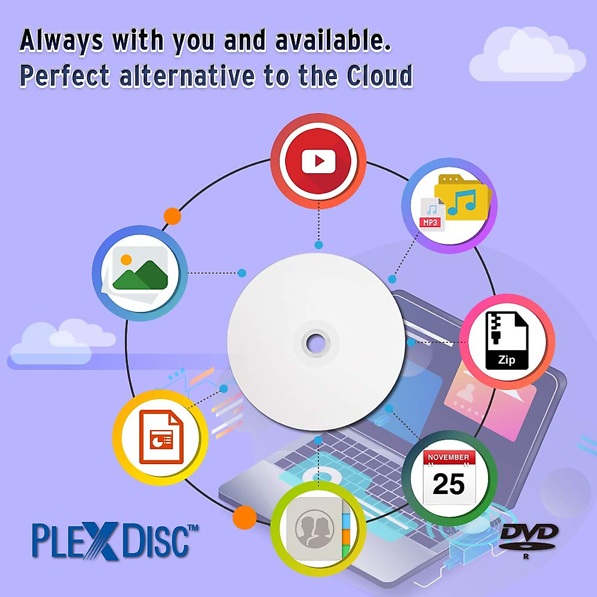 PlexDisc 95079 DVD-R 4.7GB 16X White Inkjet Hub Printable - 100pk Spindle Frustration Free Packaging, 100 Disc