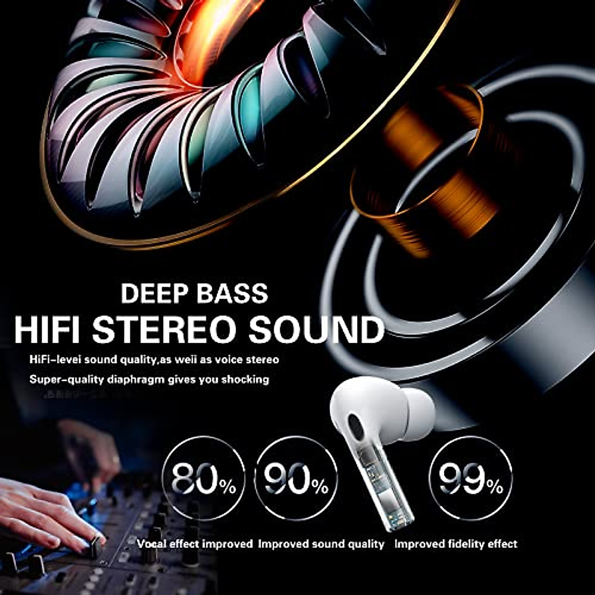 Wireless Earbuds Bluetooth 5.3 IPX7 Waterproof Stereo Earphones Long Battery with Mic Noise Reduction Bluetooth Headphones with Charging Case for iPhone Android Phone White