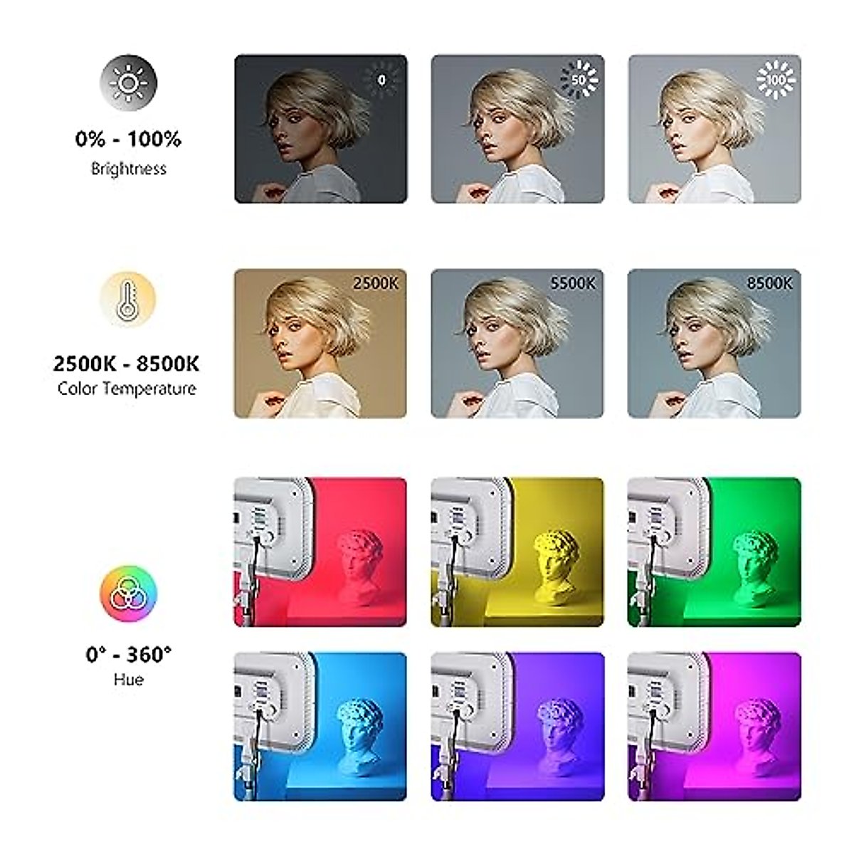 NEEWER 18.3" RGB LED Video Light Panel with App Control Stand Kit 2 Packs, 360° Full Color,60W Dimmable 2500K~8500K RGB168 LED Panel CRI97+ with 17 Scene Effect for Game/YouTube/Zoom/Photography,White