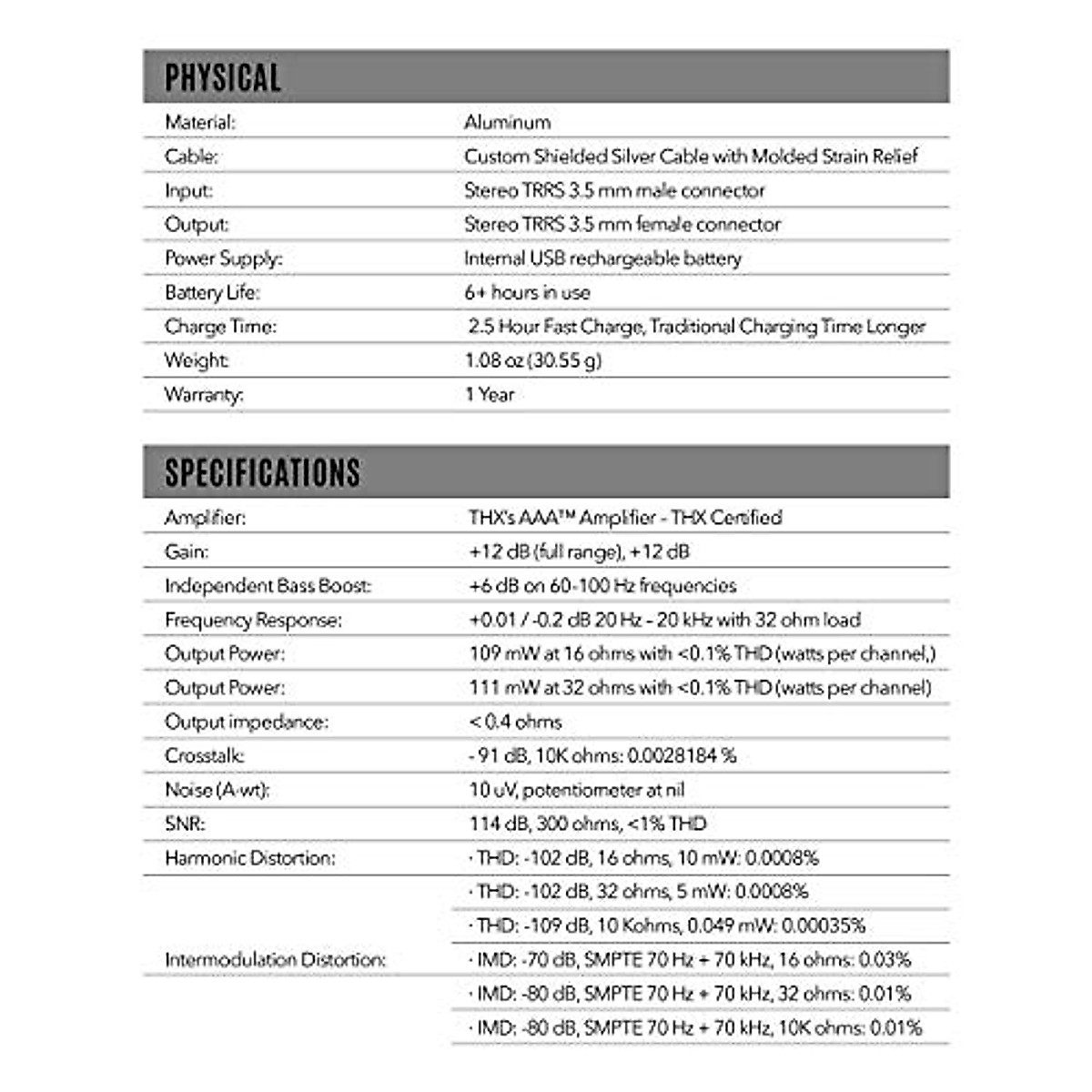 HELM DB12 AAAMP Mobile Headphone Amplifier, THX AAA Technology, Analog Amplifier, 12 dB Signal Boost,+6 dB Bass Boost, THX Certified, Male 3.5mm to Female 3.5mm Audio Jack, Studio Sound On The Go