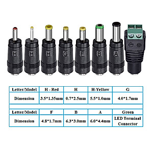 SoulBay 24V 1A Power Supply Adapter w/ 8 Tips for CCTV WiFi Camera Router LED Strip Light, AC 100-240V to DC 24 Volt Plug in Transformer Cord with ETL Certificate, 5 FT