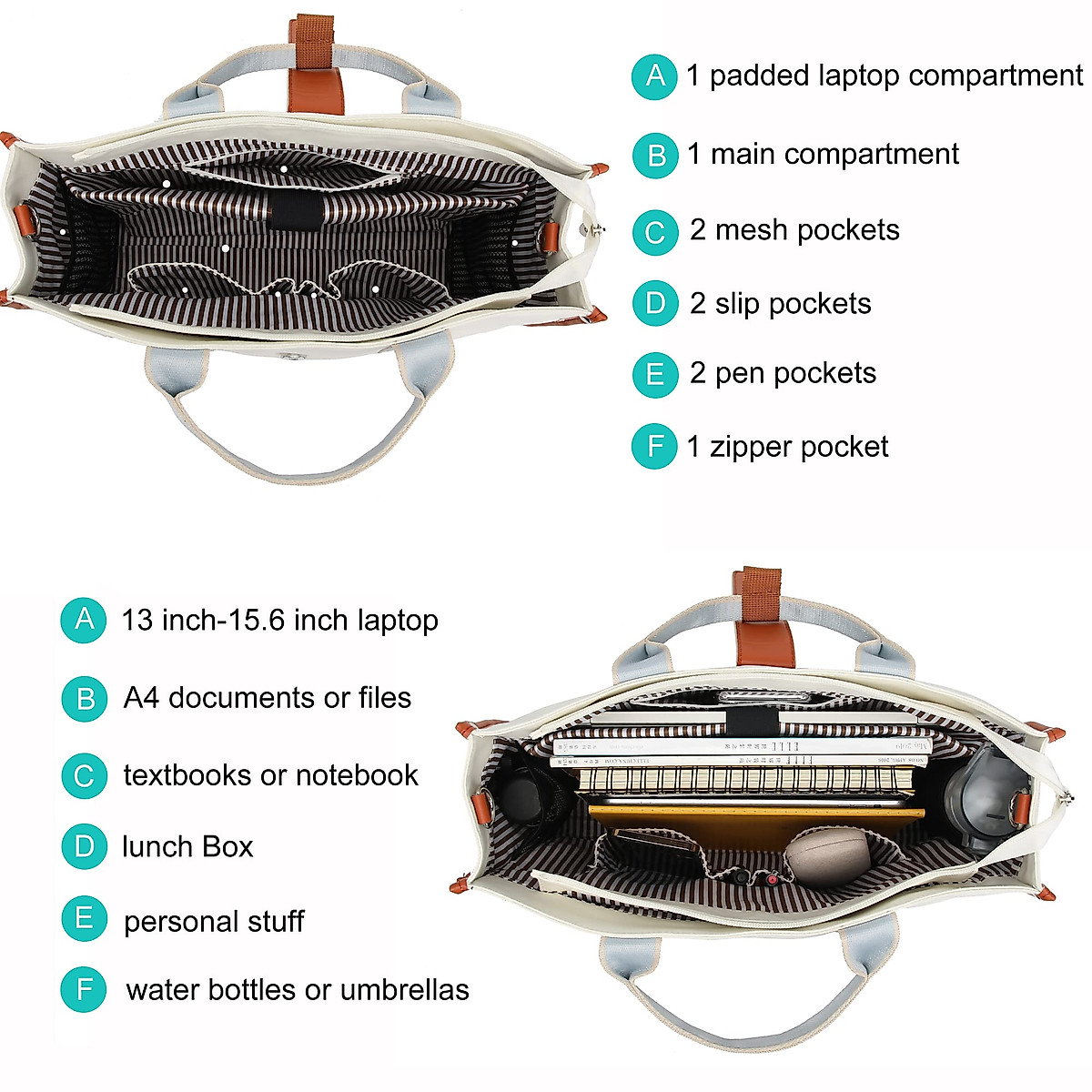 Laptop Bag for Women 15.6 Inch Lightweight Canvas Tote Bags Teacher Work Bag for School Travel