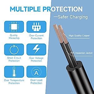 12V 2A AC to DC Regulated Power Supply Adapter, 2000mA 24W AC Adapter for CCTV Security Camera Surveillance System DVR NVR LED Light Strip Router Razor Power Core Roku Media Player and More, UL FCC
