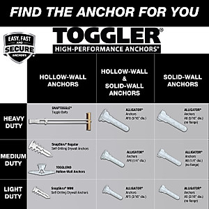 TOGGLER SNAPTOGGLE Drywall Anchor with Included Bolts for 1/4-20 Fastener Size; Holds up to 265 pounds Each in 1/2-in Drywall by TOGGLER (20 Pack)