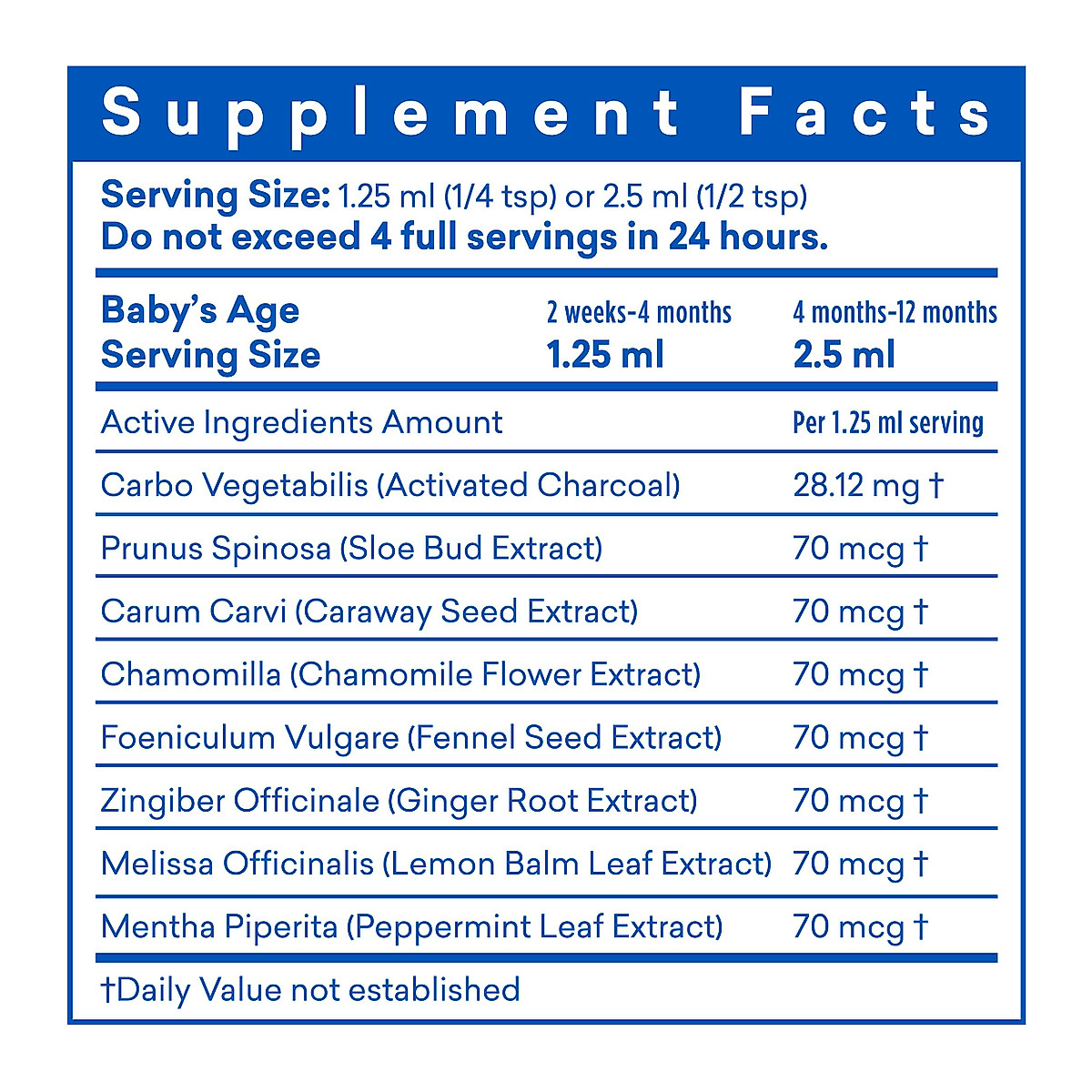 Colic Calm Gripe Water, Colic & Infant Gas Relief Drops, 2 Ounce