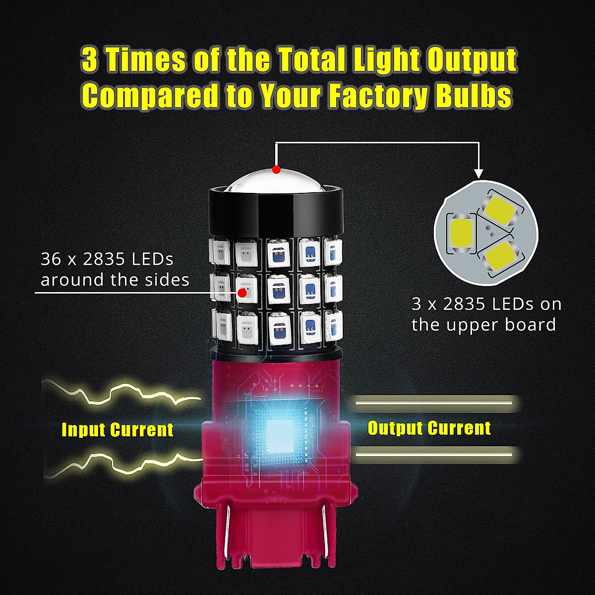 Alla Lighting Newly Upgraded 3156 3157 Red LED Bulbs, Brake Stop Tail, Turn Signal Lights for Cars, Trucks, Motor, Super Bright 3056 3057 4157 3047 LL 4057 3457-K-X 12V SMD LED Lamps