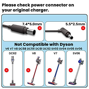 30.45V Replacement for Dyson Charger, Charger Compatible with Dyson V10 V11 V12 V15 SV12 SV20 Absolute Animal Motorhead Cordless Vacuum Power Supply 30.45V 1.1A