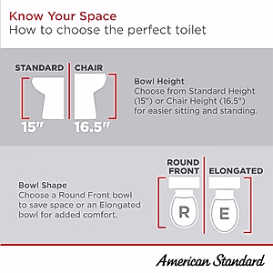 American Standard 606CA002.020 H2Option Two-Piece Toilet with Toilet Seat and Wax Ring, Elongated Front, Standard Height, Dual Flush, White, 0.92 - 1.28 gpf