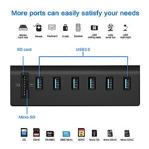 CATECK USB 3.0 Hub, Aluminum Hub with 6 USB 3.0 Ports+SD/TF Card Solts+5V/4A High Capacity Power Supply for Mac, Mac Book Air, Mac Pro,Mac Book Pro, Mac Book, Mac Mini, PCs and Laptops (Black)