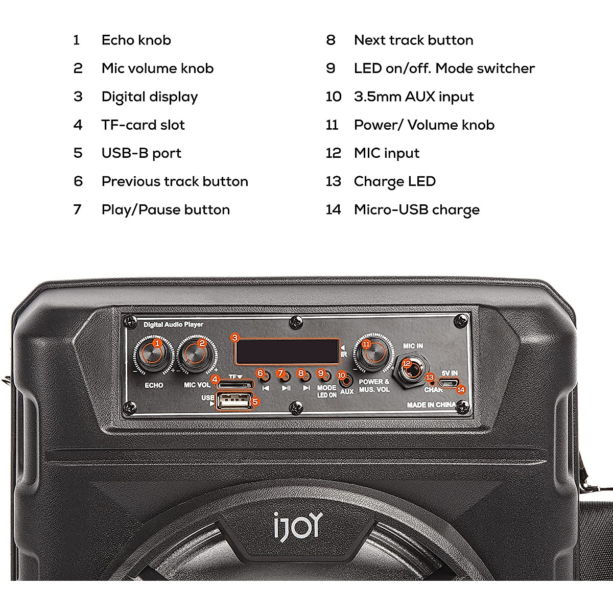 iJoy Karaoke Machine- Bluetooth Party Speaker with Microphone- LED Disco Lights and Voice Changing Effects- FM Radio, Rechargeable and Portable with HD Sound