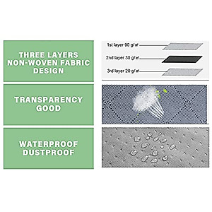 Easy to Fold Under Bed Storage Bag 2 Bags Can Store Blankets Clothes,Comforter Easily Storage Bag Transparent Moisture-Proof (Black)