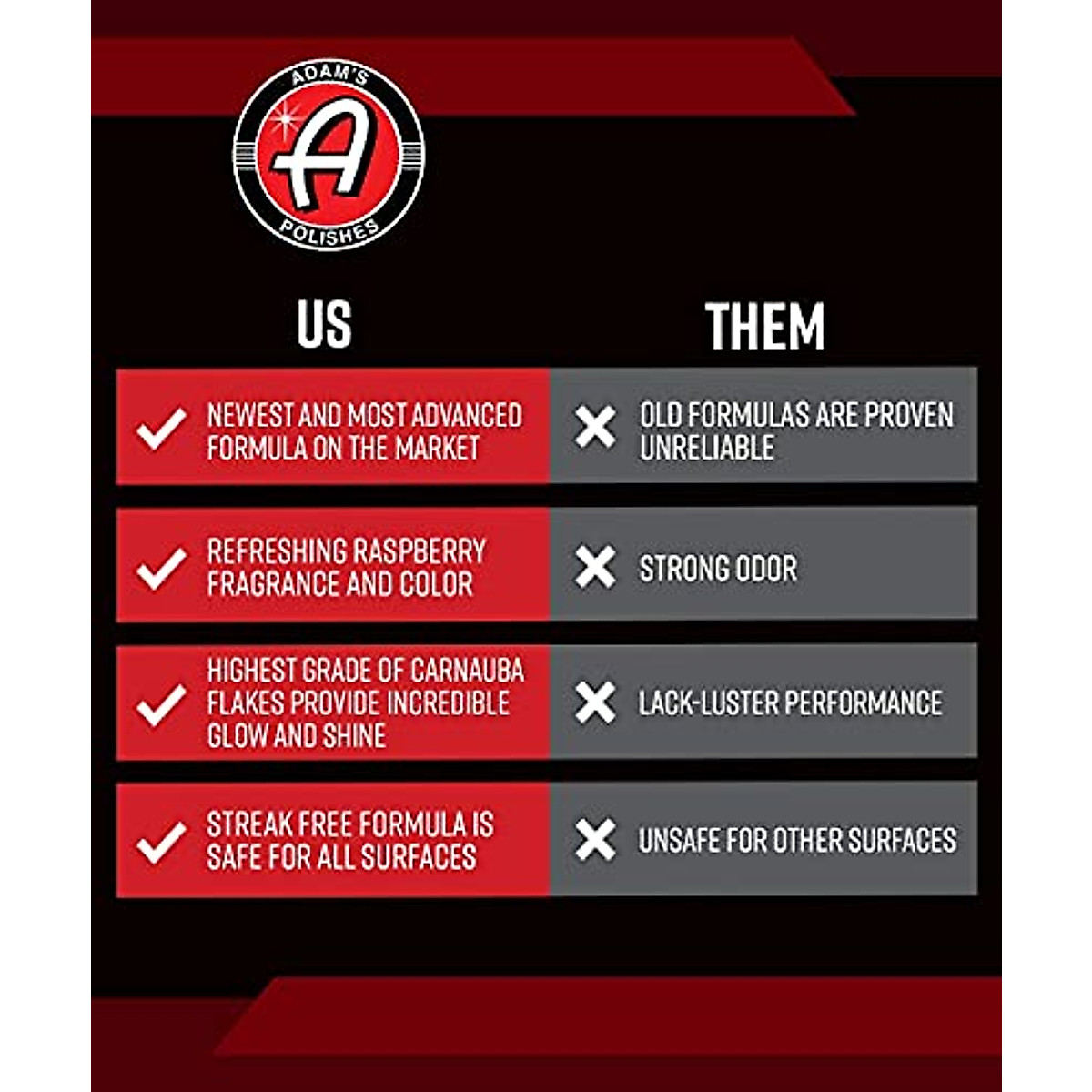 Adam's Spray Wax 16oz - Premium Infused Carnauba Car Wax Spray For Shine, Polish & Top Coat Paint Protection | Car Wash Enhancer & Clay Bar Lubricant | Car Boat Motorcycle RV Detailing