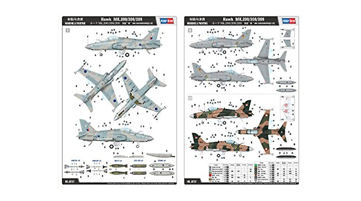Hobbyboss Hawk Mk.200/208/209 Model Kit - 1:48 Scale