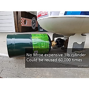 DOZYANT Propane Refill Adapter, LP Gas Cylinder Tank Coupler - Fits QCC1 / Type1 Propane Tank and 1 lb Throwaway Disposable Cylinder Propane Bottle Connector