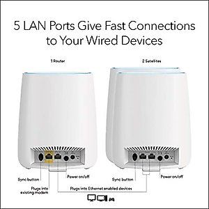 NETGEAR Orbi Tri-band Whole Home Mesh WiFi System with 2.2Gbps speed (RBK23) Router & Extender replacement covers up to 6,000 sq. ft., 3-pack includes 1 router & 2 satellites