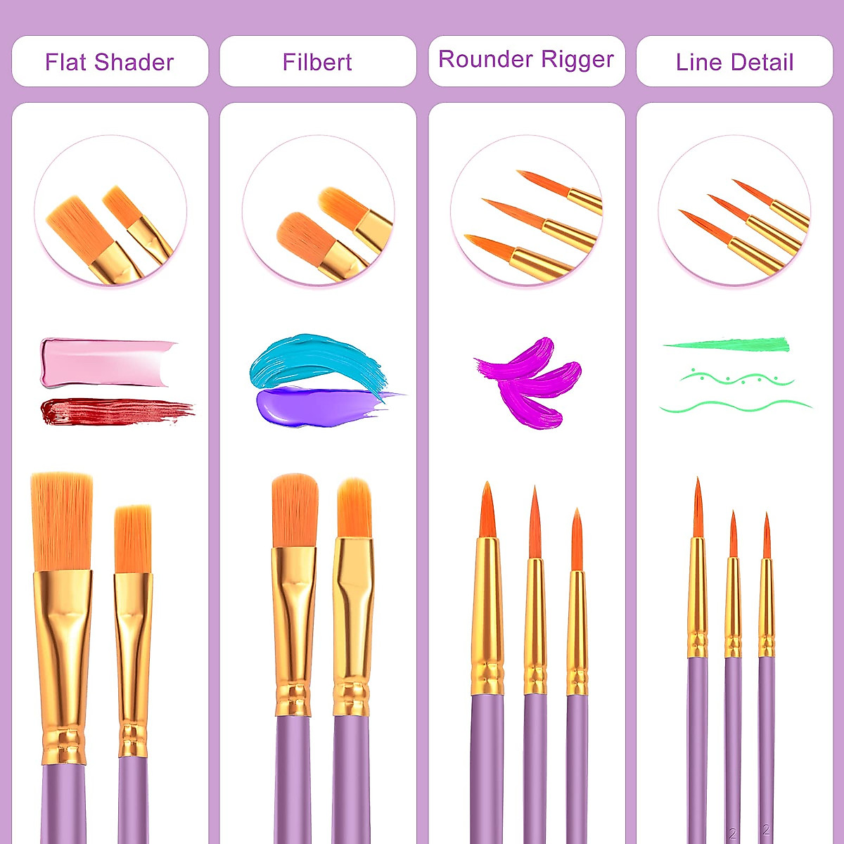 ESRICH Acrylic Paint Brushes Set, 16Packs/160 Pcs, Suitable for Acrylic, Oil, Watercolor,Rock Body Face Nail Art,Perfect Suit of Art Painting, Best Gift for Kids Adult Drawing, Purple