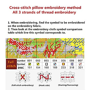 Joyhoor Cross Stitch Kits for Beginners Stamped Cross-Stitch Supplies Needlework preprint Embroidery Kits for Adults DIY Needlepoint Kits Embroidery Patterns 11CT-Last Supper 15.7x19.7 inch