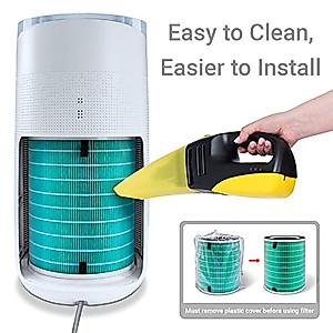 Rosewill True HEPA Air Purifier, Removes Dust, Smoke, Odor, Pollen, Pet Dander, Filters Particulate Pollution, 3 Wind Speeds, UV Light, Digital Control Panel, LED Display, 8-Hour Timer - (RHAP-20001)