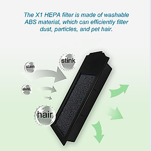 16Pack Replacement Parts Compatible with ECOVACS DEEBOTX1 Omni / X1TURBO / X1 Plus /T10 Omni Robotic Vacuum Cleaner Accessories, 1 Roller Brush 2 HEPA Filters 5 Dust Bags 4 Side Brushes 4 Mop Pads