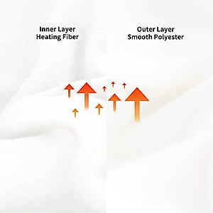 MANCYFIT Thermal Pants Women's Thermal Underwear Bottoms Thick Fleece Lined Leggings Women Cold Weather White Small