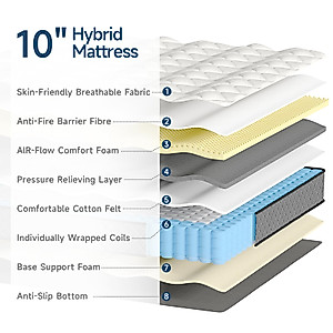 ONBRILL Twin Mattress,10 Inch Hybrid Mattress in a Box with Memory Foam,Motion Isolation Individually Wrapped Pocket Coils Mattress,Medium Firm Twin Bed Mattresses CertiPUR-US Certified