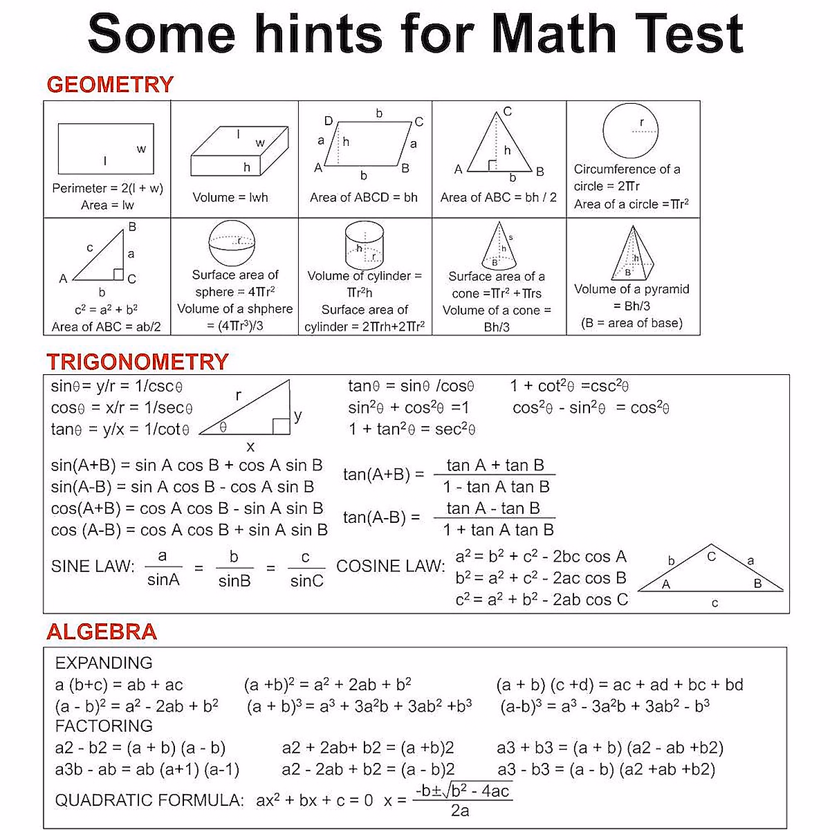 CafePress Math Equations Mug Mugs Ceramic Coffee Mug, Tea Cup 11 oz