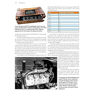 Vintage Speed Parts: The Equipment That Fueled the Industry