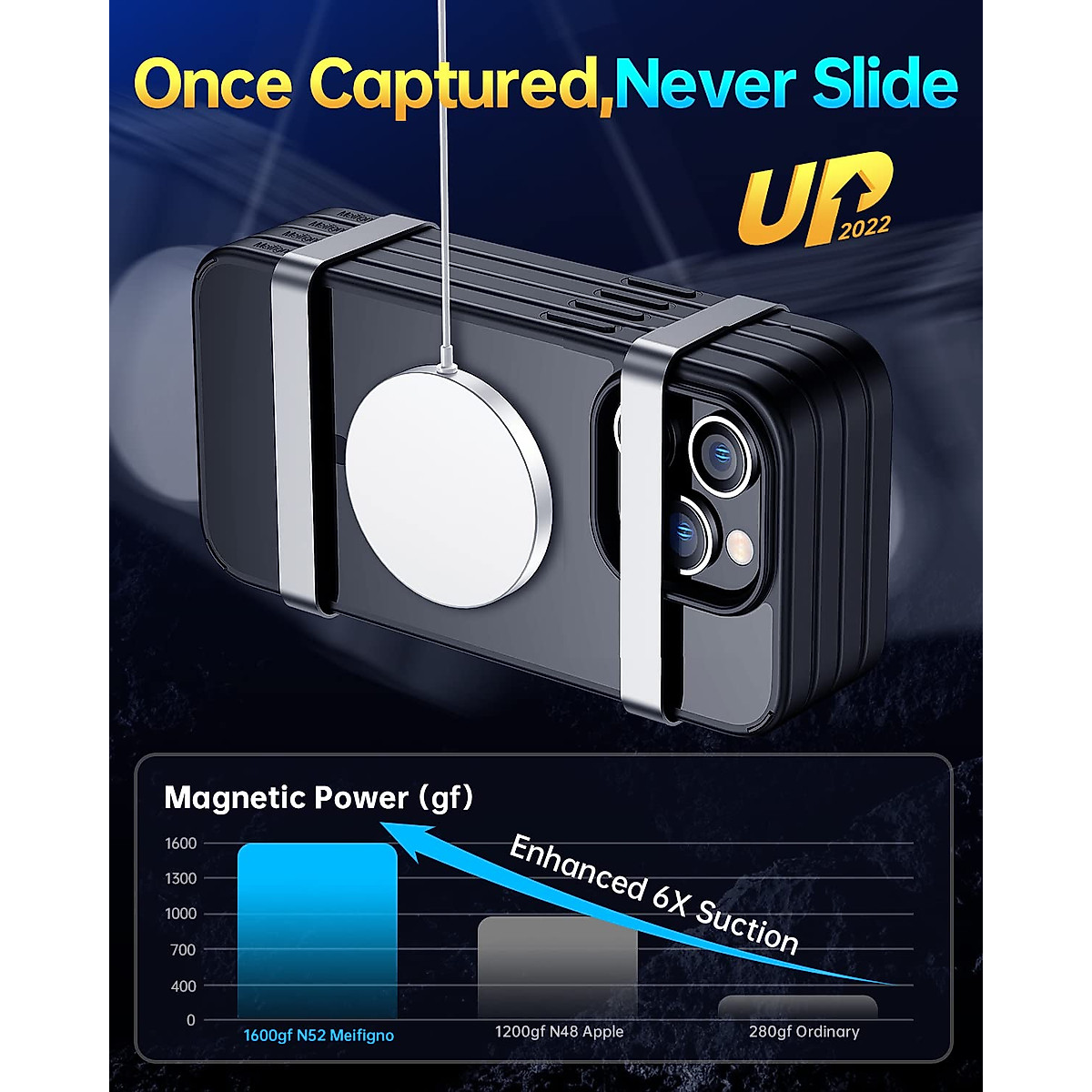 Meifigno Magic Mag Series Designed for iPhone 14 Pro Case, [Military Grade Protection & Compatible with MagSafe], Translucent Matte Back with Soft Edge Magnetic Case, for iPhone 14 Pro 6.1", Black