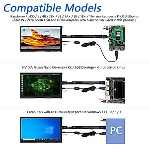 FREENOVE 7 Inch HDMI Touchscreen Monitor for Raspberry Pi 5 4 Jetson Nano PC (No Shell), 1024x600 Pixel IPS Display, 5-Point Touch Capacitive Screen