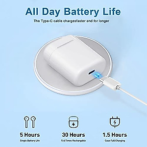 AVOVA True Wireless Earbuds Bluetooth Earphones Compatible with Apple&Android Cell Phone in-Ear Earbuds with Built in Mic,IPX4 Rating,Sweat Resistant Headphones for Sports Fitness Work (White)