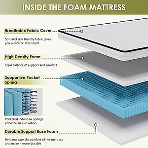 PayLessHere 10 Inch Innerspring King Mattress Medium Firm Hybrid Mattress with Removable Cover CertiPUR-US Certified Bed-in-a-Box Pressure Relief Foam Mattress,White