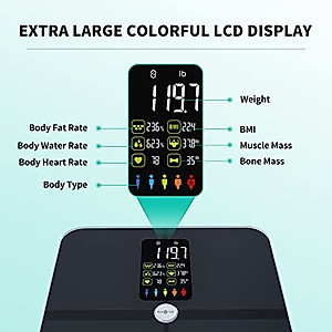 Body Fat Scale, Posture Extra Large Display Digital Bathroom Wireless Weight Scale Composition Analyzer with Heart Rate Heart Index & Body Shape Index with Free APP 400Lb Black