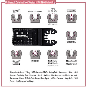 Ettonsun 20Pcs Wood Japan Oscillating Multitool Saw Blades Universal Multi Purpose Tool Blades for Fast Cutting Compatible with Fein Dewalt Multimaster Porter Cable Black&Decker Bosch Craftman
