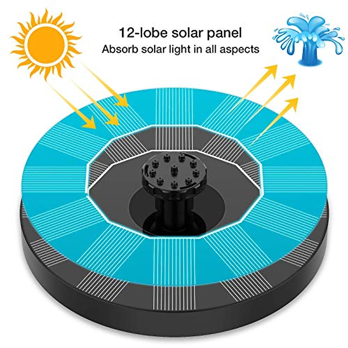 AISITIN Solar Fountain Pump 1.5W Solar Water Fountain Pump with 6 Nozzles, Solar Powered Fountain Pump for Bird Bath, Ponds, Garden,Swimming Pool, Fish Tank, Outdoor and Aquarium