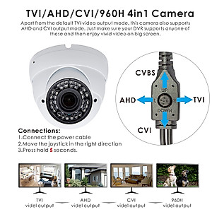Vonnision 5MP 4MP Dome Super Hybrid Security Camera 4in1 TVI/CVI/AHD/960H CCTV Surveillance Security Camera 2.8-12mm Varifocal Lens Waterproof Day&Night Vision Outdoor/Indoor 98ft IR Camera White