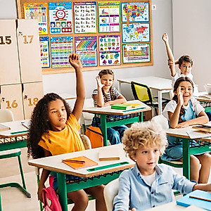 Homievar 21 Pcs Math Chart for Kids -16"x11" Educational Posters for Multiplication Division Charts USA president & World Map Solar System Chemistry Periodic Table of Elements Poster Decor