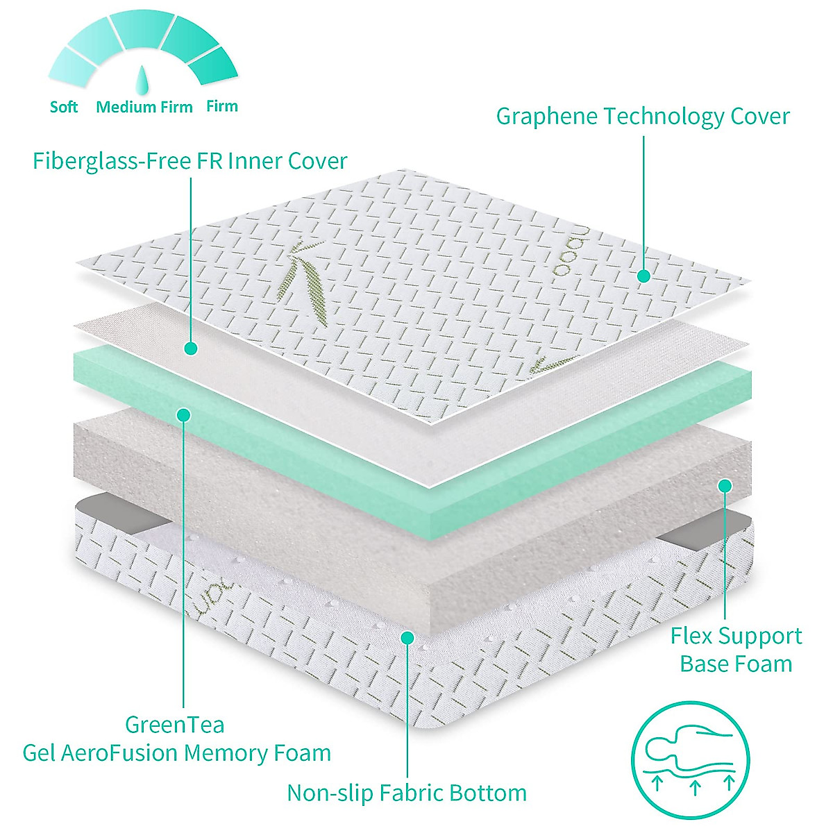 Opoiar Twin Kids Mattress 6 Inch, Memory Foam Mattress for Kids Twin Size in a Box,Medium Firm Bamboo Gel Infused Mattress for Bunk Bed,with White Cover,Made in USA,Supportive,CertiPUR-US