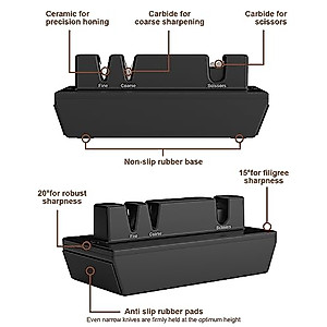 Rolling Knife Sharpener - ALDIPRO Knife Sharpening Kit with Diamond & Ceramic Discs 15/20° Multifunction Magnetic Angle Base for Pocket Knife, Kitchen Knives, Chef Knife Set, Scissors