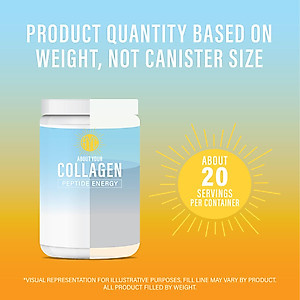 ABOUT YOUR COLLAGEN Peptide Energy Collagen Powder Hair, Nail, Skin, Type I & III,Caffeine for Energy, Vitamin C, Biotin, Hyaluronic Acid, Zero Sugar – 8.92 oz (Mango Passion)