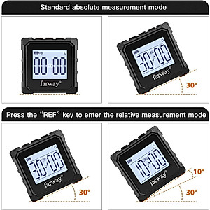 Digital Angle Finder with Laser - Magnetic Digital Angle Gauge Protractor,Cube Inclinometer with LCD Display for Accurate Measuring