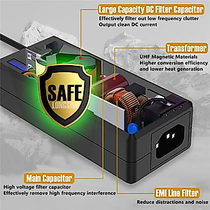 24V Power Supply Adapter, LONGSING 24V 5A AC DC Adapter, AC 100-240V to DC 24V, 5.5X 2.5mm DC Plug, Input 100V-240V, Output 24V 5A 120W, with DC Female Connector